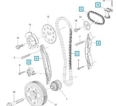 Opel İnsignia B 1.5 Dizel Zincir Seti 6 Parça Orjinal